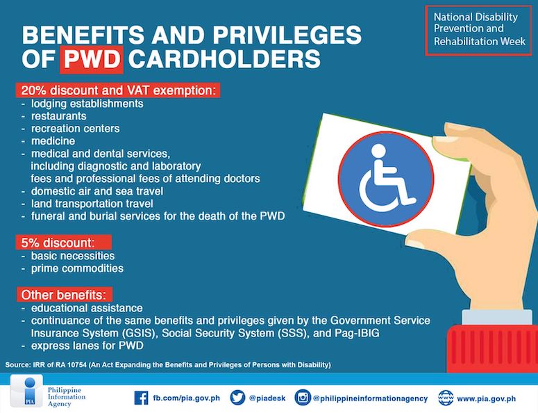 GUIDE: Here's what you need to know in applying for a PWD ID • PhilSTAR ...